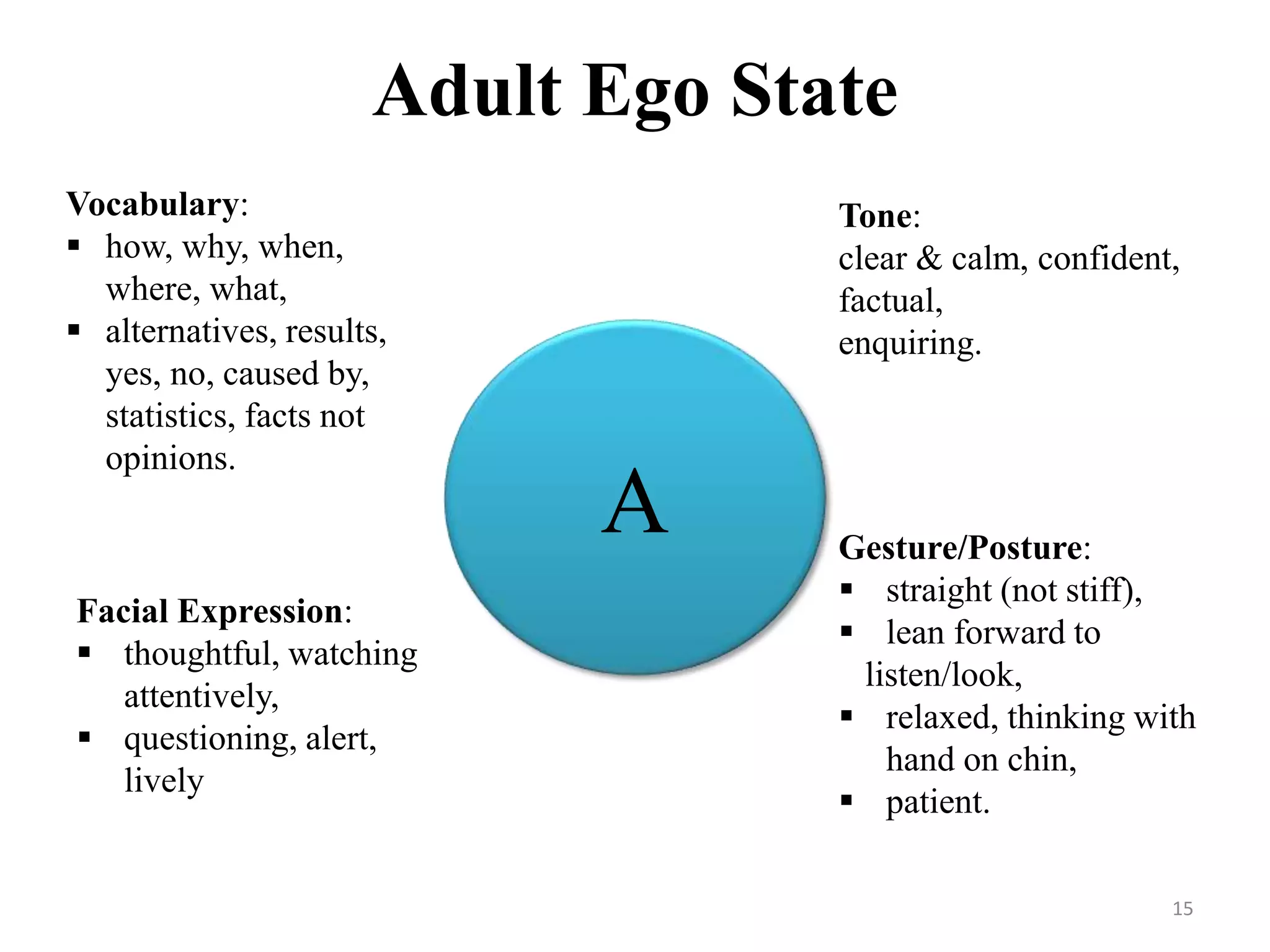 Transactional analysis TA | PPTX