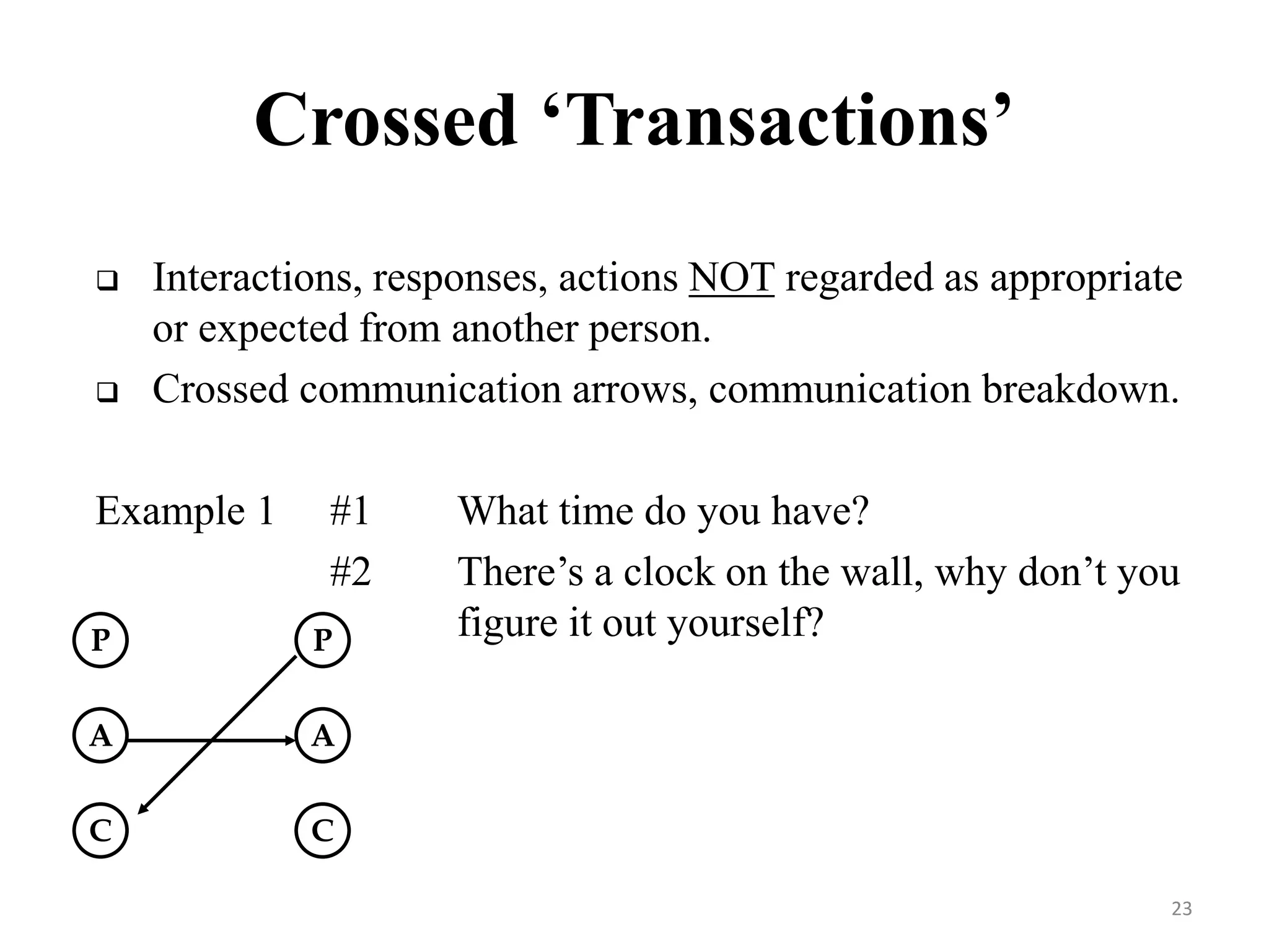 Transactional analysis TA | PPTX