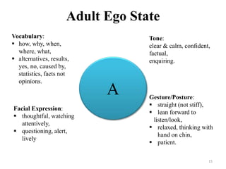 Transactional analysis TA | PPTX