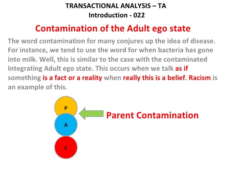 Transactional Analysis – Ta Basics And Introductory Course Transactional Analysis – Ta Basics And Introductory Course