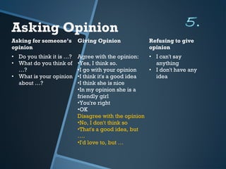 Transactional and interpersonal | PPS | Sexual Health | Diseases and ...