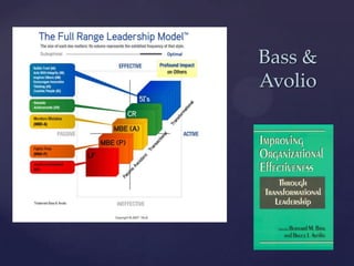 Transactional and transformational leadership sue elmer's group | PPTX