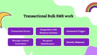 Transactional Bulk SMS Service Provider in India | PPT