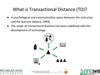 Transactional Distance | PPT