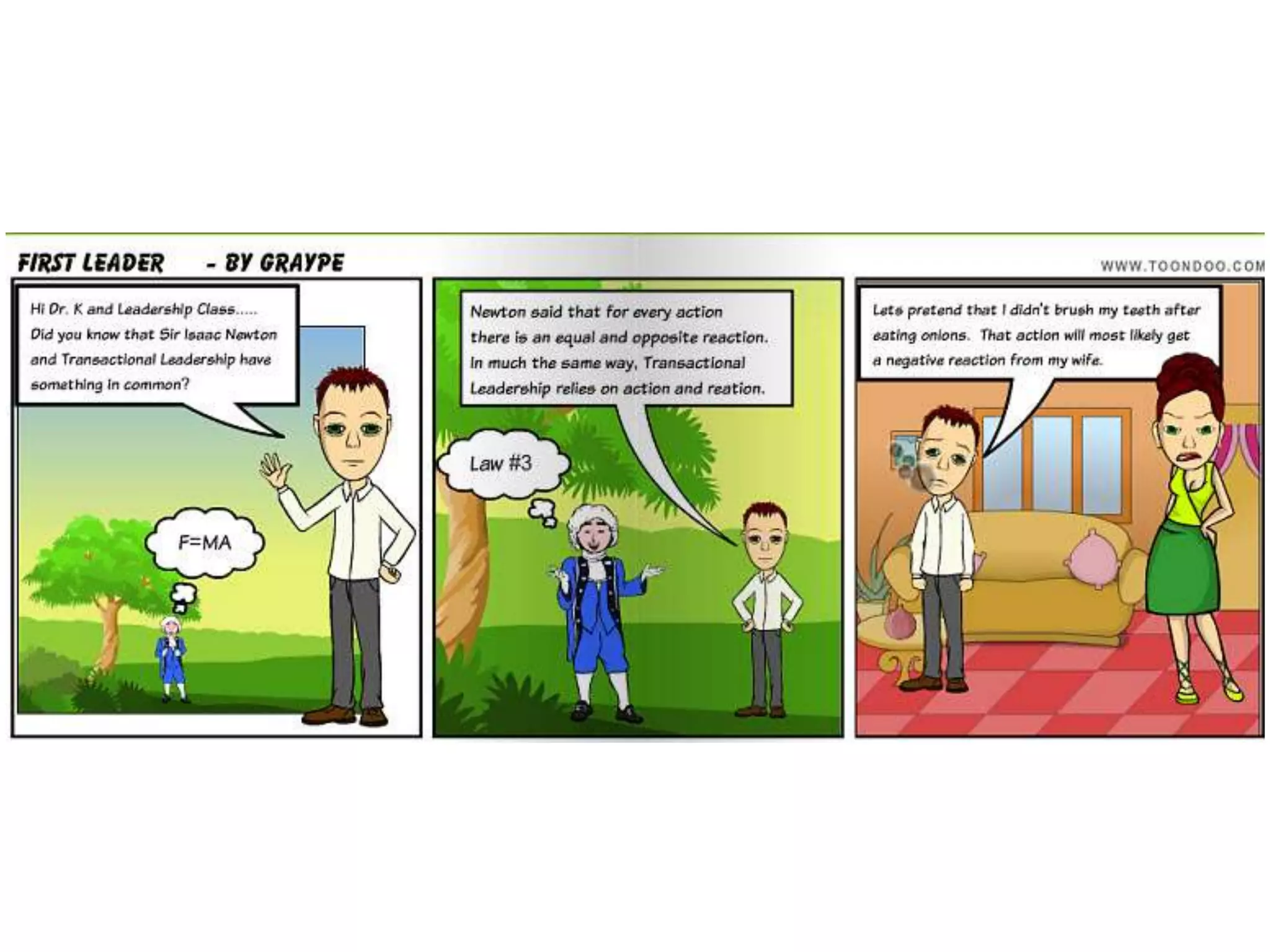 Transactional leadership | PPSX