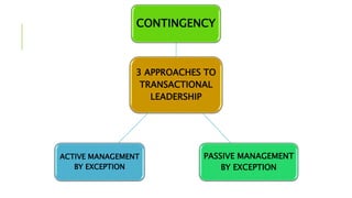Transactional leadership.pptx