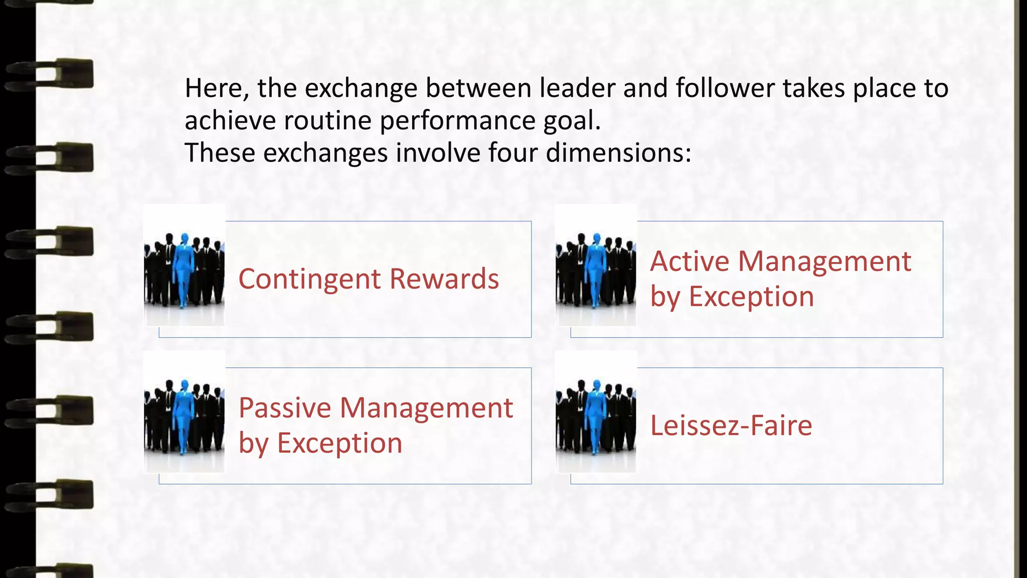 Transactional leadership theory | PPTX Transactional leadership theory | PPTX