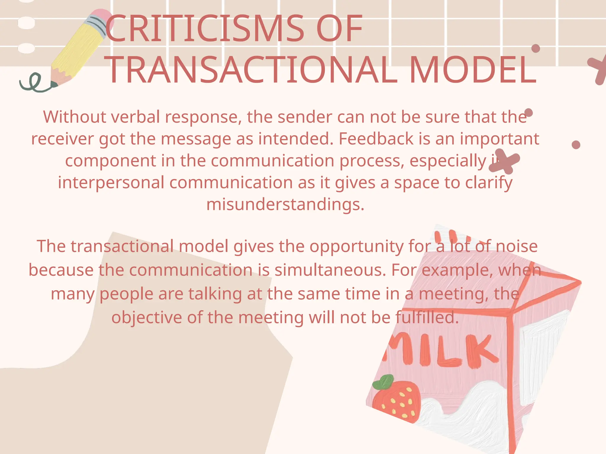 Transactional Model in oral communication.pptx