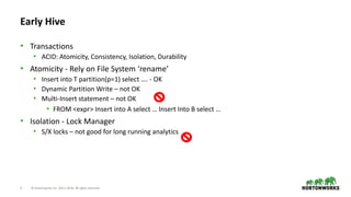 Transactional operations in Apache Hive: present and future | PPTX