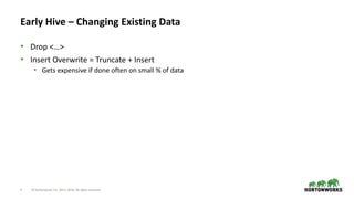 Transactional operations in Apache Hive: present and future | PPTX