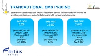 Transactional SMS | PPTX | Business Accounting & Finance | Business