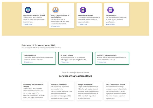 Transactional Sms Api Integration A Comprehensive Guide Ppt 2418