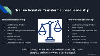 Transactional vs. transformational leadership | PPT