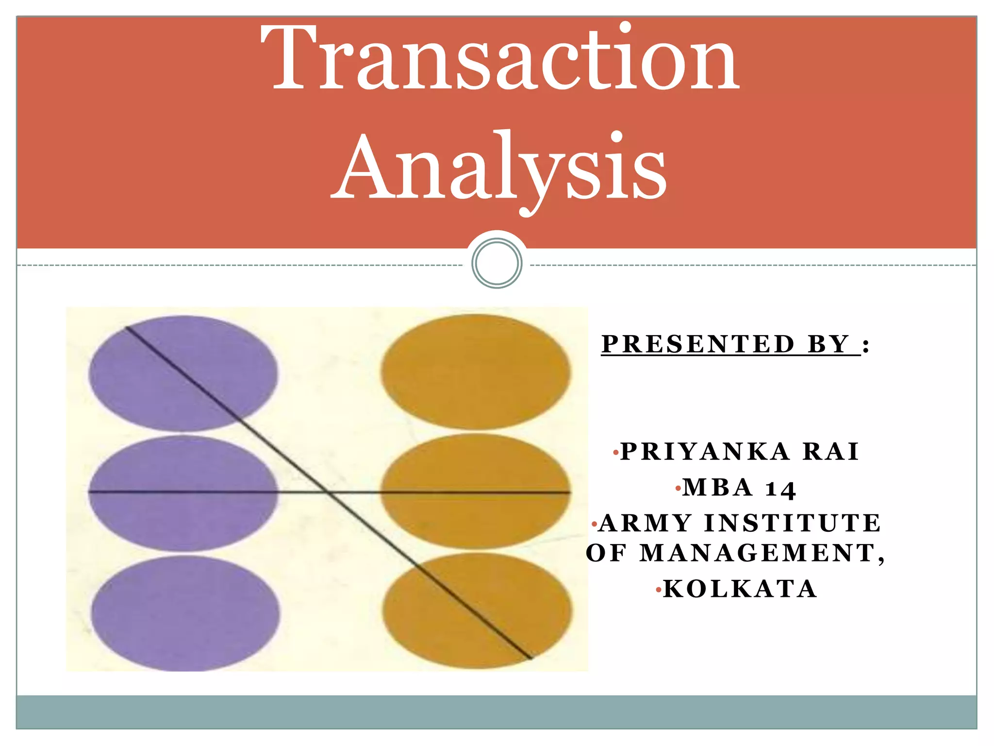 Transaction Analysis (Human Resource) | PPTX