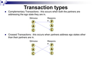 Transaction analysis | PPTX