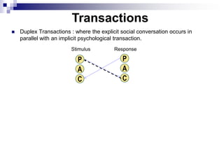 Transaction analysis | PPTX