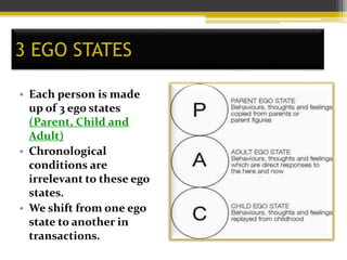 Transaction analysis | PPT
