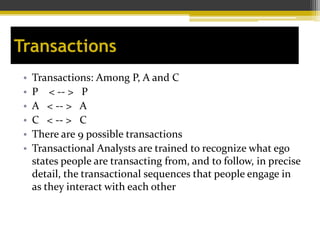 Transaction analysis | PPT