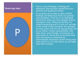 Transaction analysis lincy k thomas | PPT