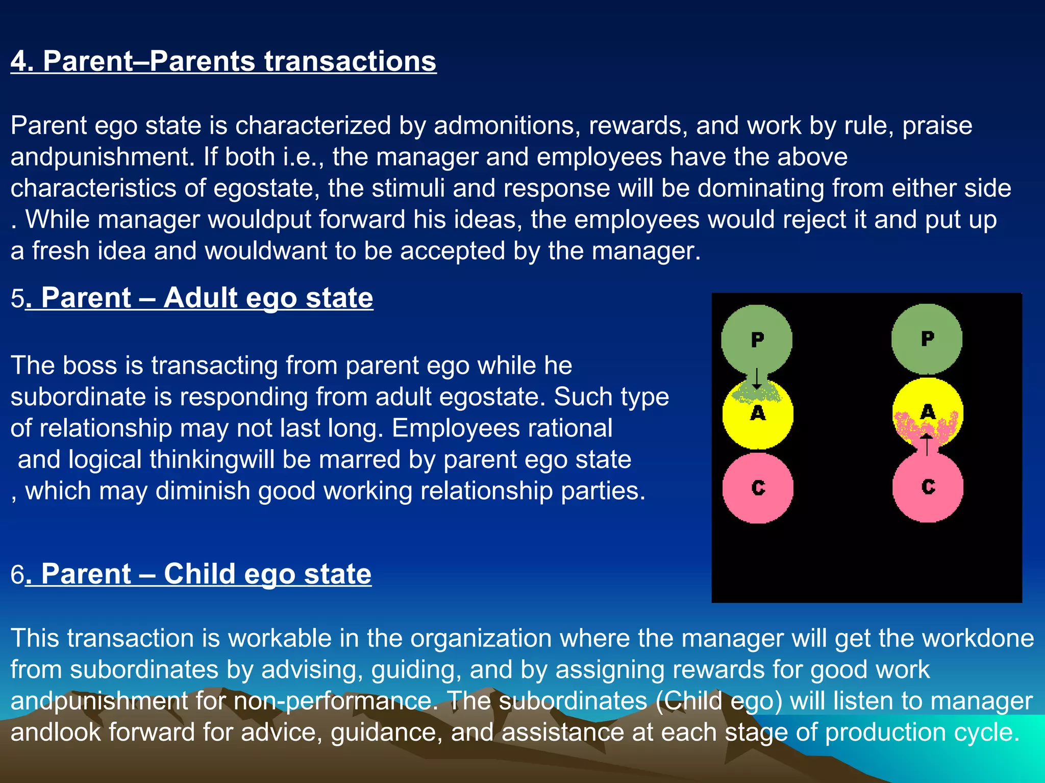 Transaction analysis in orgnisation behavior | PPT