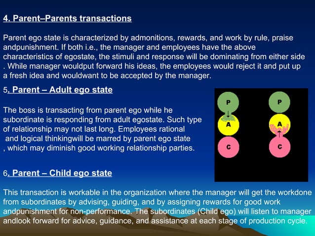 Transaction analysis in orgnisation behavior | PPT | Parenting Children ...