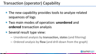 Transaction Analytics | PPT