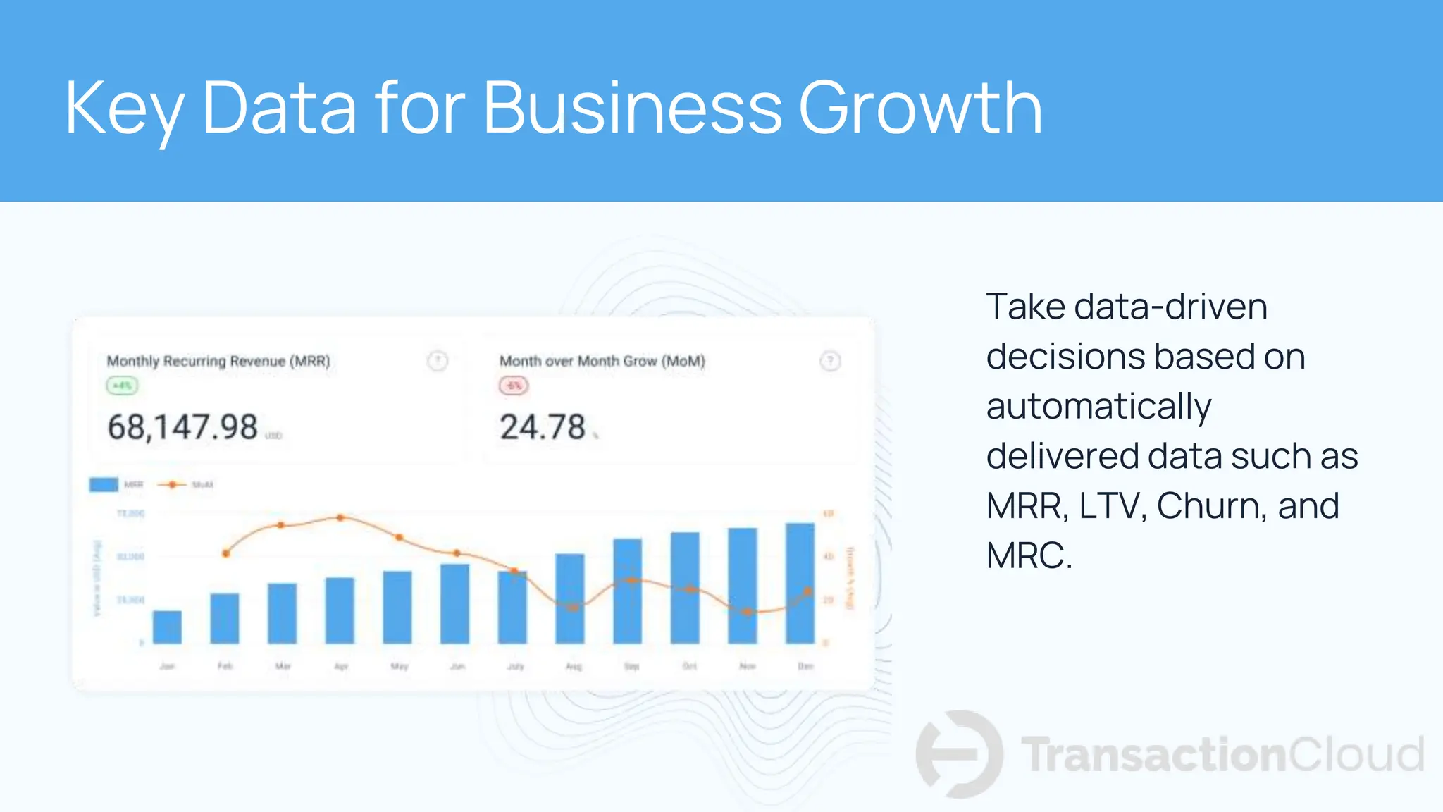 TransactionCloud.pptx