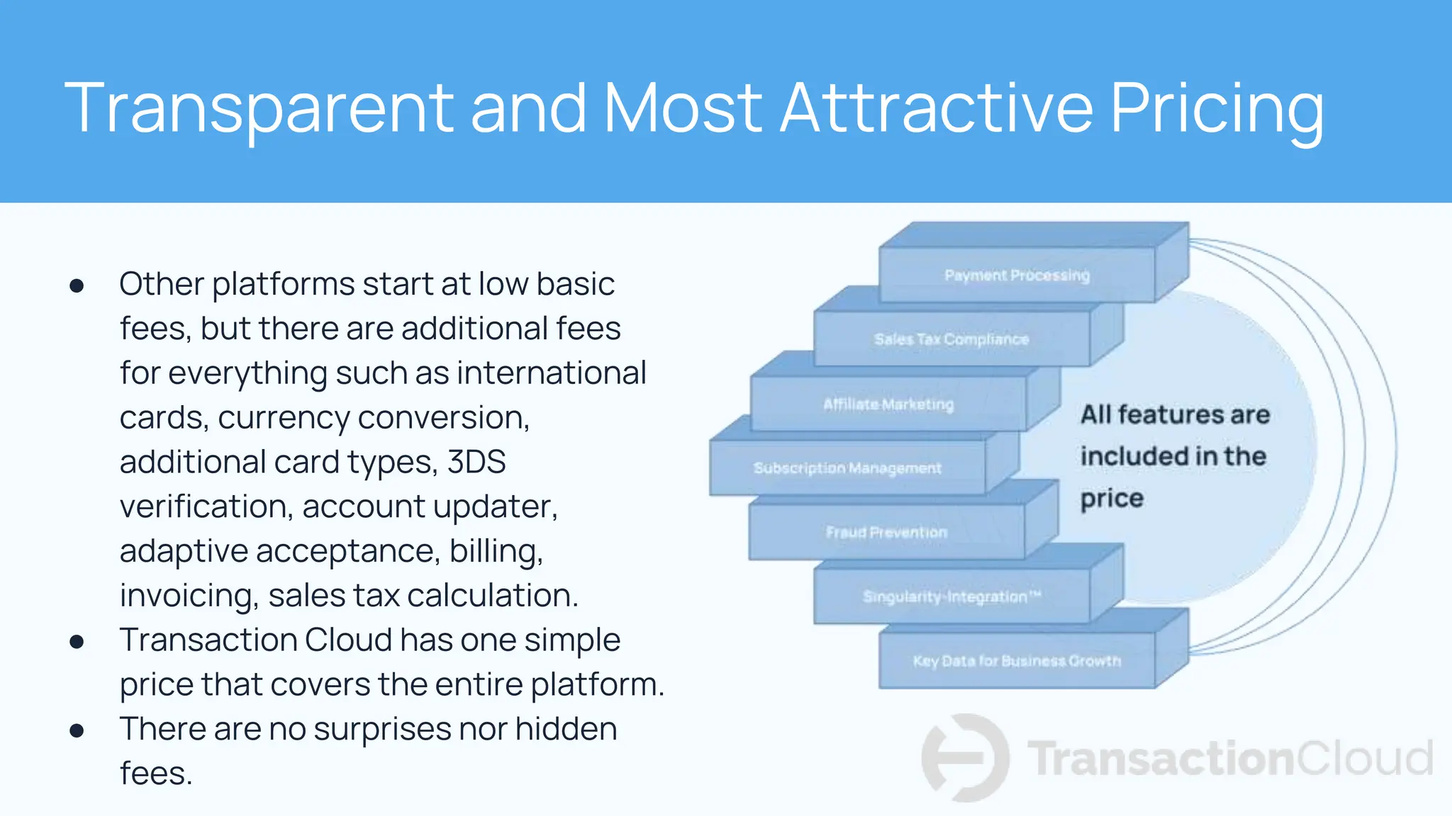 TransactionCloud.pptx
