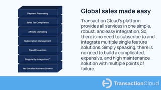 TransactionCloud.pptx