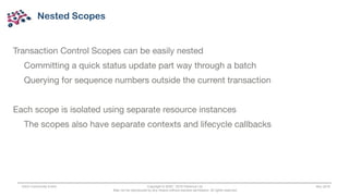 Transaction Control – a Functional Approach to Modular Transaction Management - Tim Ward | PDF ...