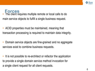 Transaction design patterns | PPT