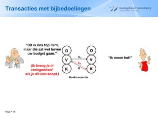 Transactionele Analyse - introductie | PPT