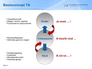Transactionele Analyse - introductie | PPT