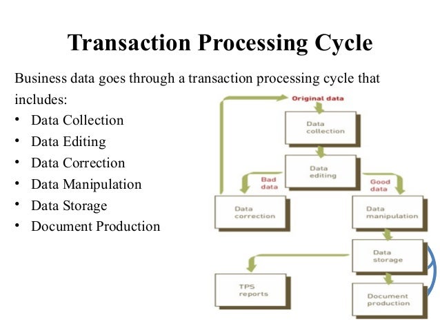 Transaction processing system