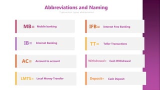 transaction_jun.pptx | Free Download