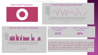 transaction_jun.pptx