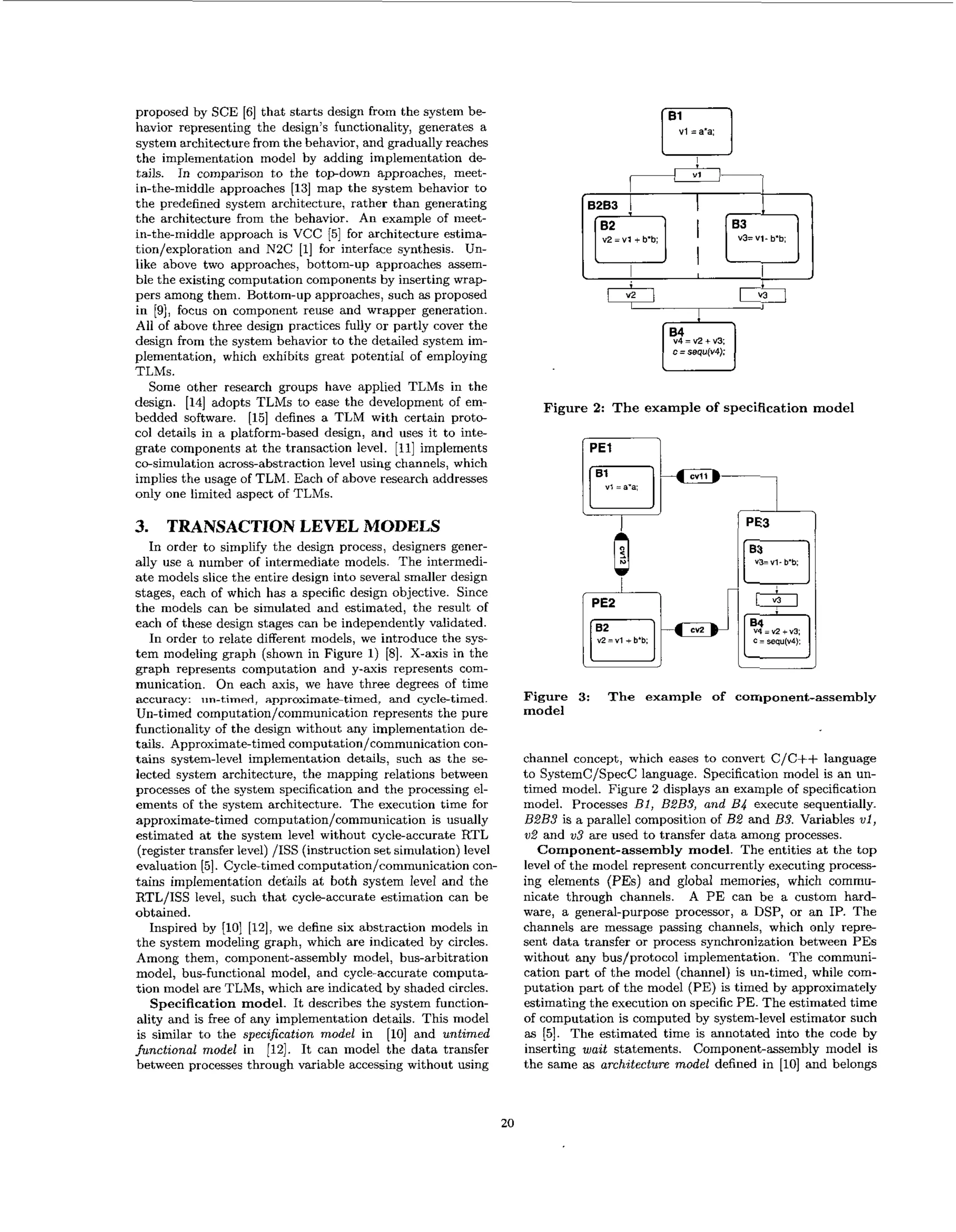 Transaction level modeling an overview | PDF