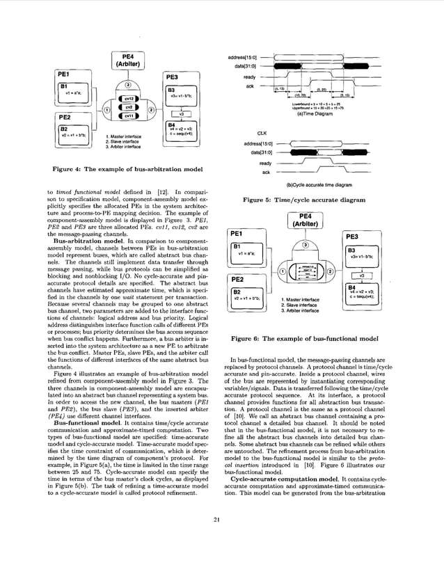 Transaction level modeling an overview | PDF | Computer Software and Applications | Computing