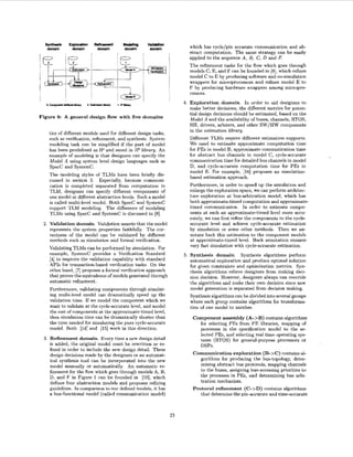 Transaction level modeling an overview | PDF