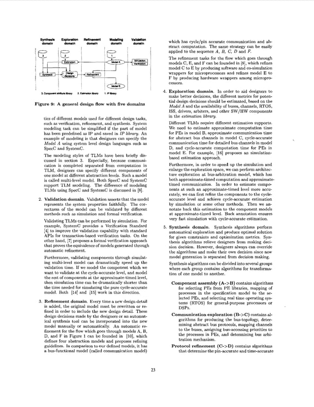 Transaction level modeling an overview | PDF | Computer Software and Applications | Computing
