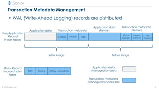 Transaction Management on Cassandra | PDF