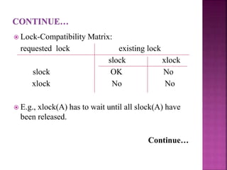 Transaction management DBMS | PPTX
