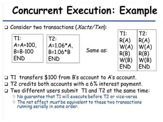 Transaction Managment in database management systems.pptx