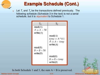 Presentation on Transaction | PPTX