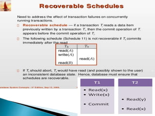 Presentation on Transaction | PPTX