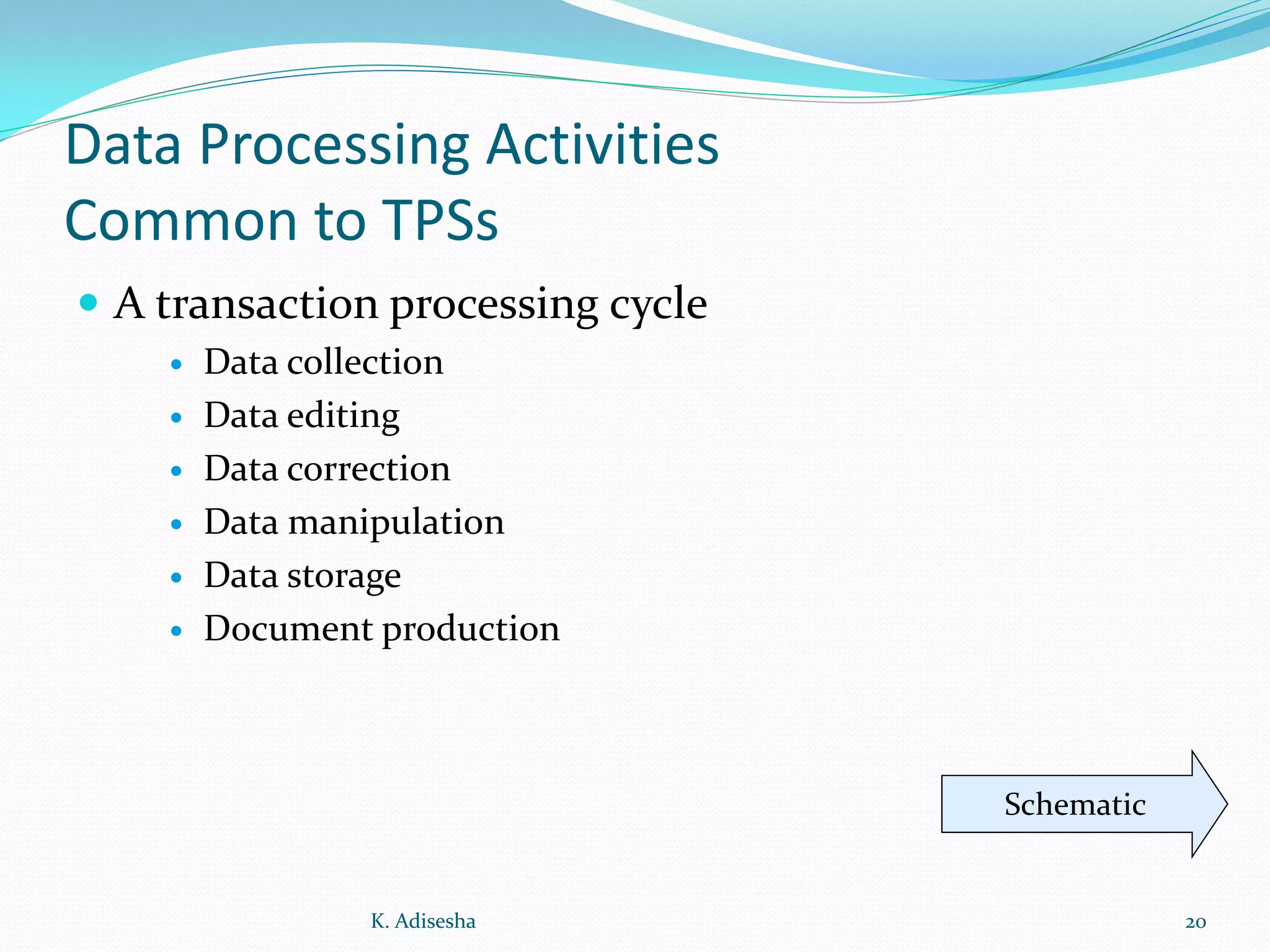 Transaction processing | PPT