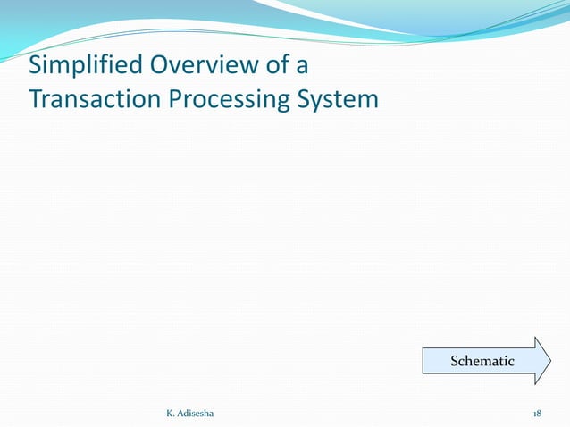 Transaction processing | PPT