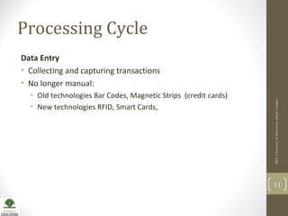 Transaction Processing System | PPT