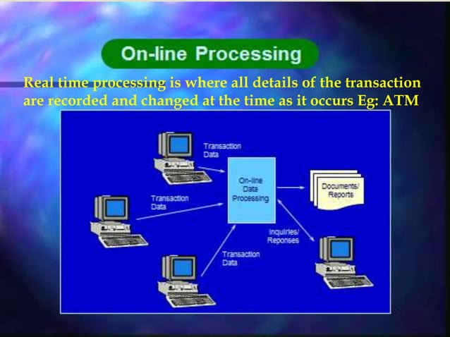 Transaction processing system | PPTX