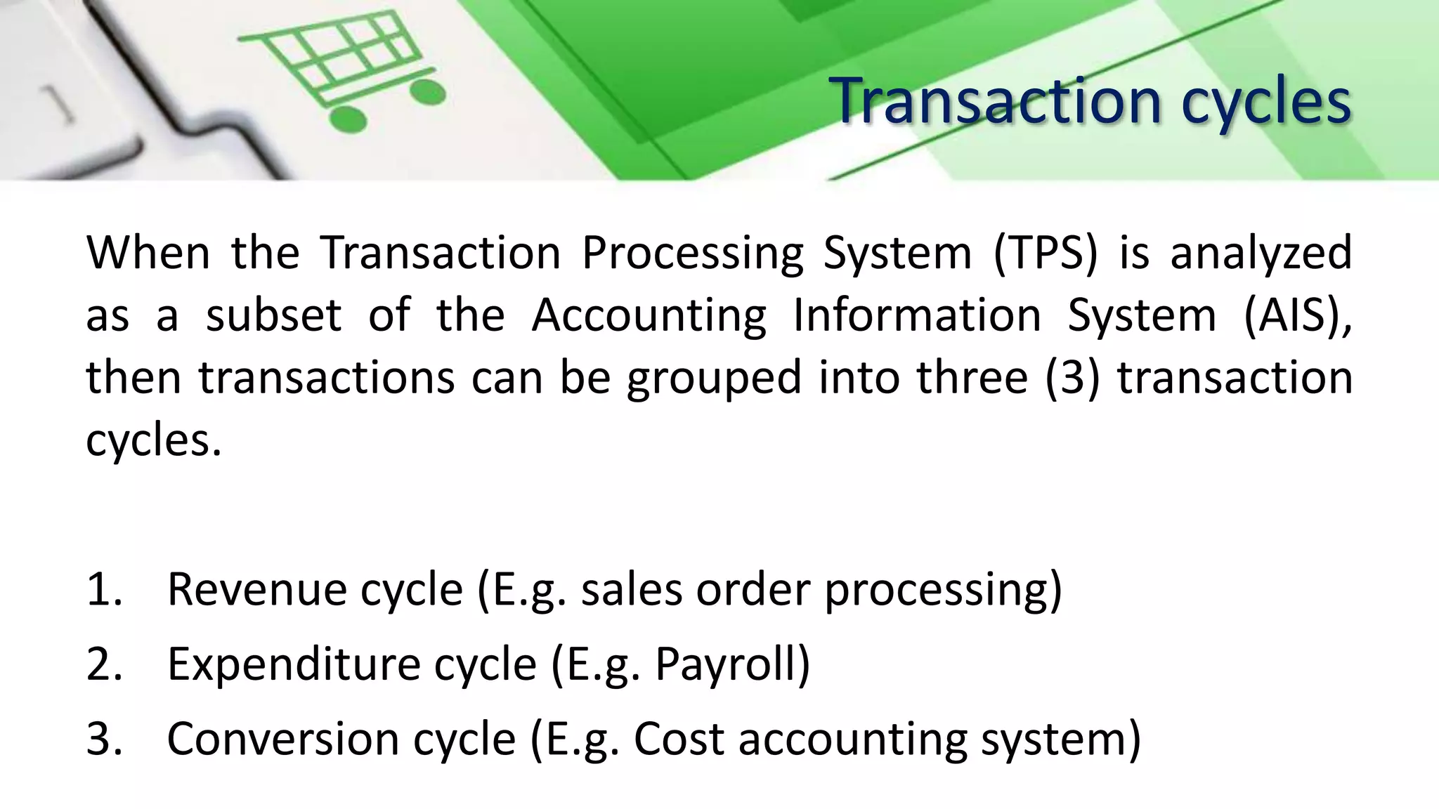 Transaction Processing System (TPS).pptx